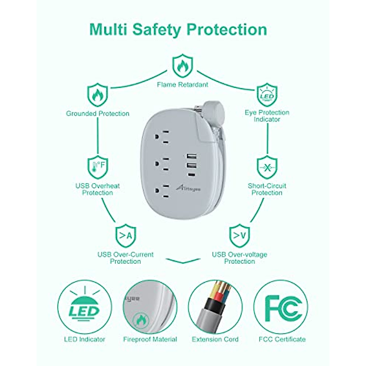 USB C Travel Power Strip,Alitayee Portable Power Strips with 3 Outlets 3 USB Ports Fast Charge, USB Extension Cord with Flat Plug and 3ft Wrapped Around Extension Cord for Cruise Travel Home Office