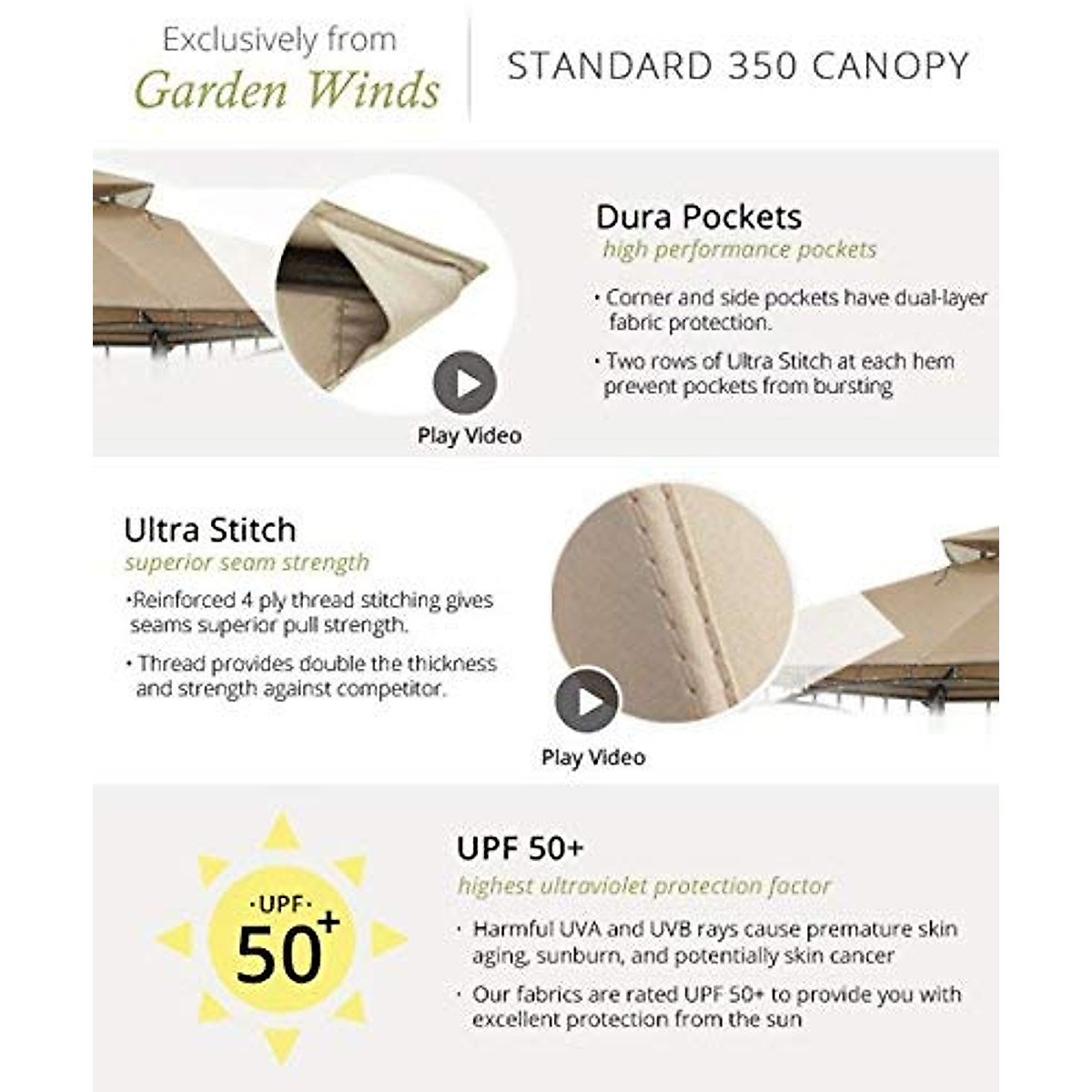 Garden Winds Replacement Canopy for Target Madaga Gazebo, Beige