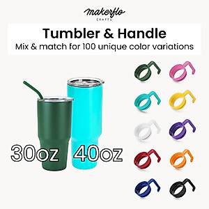 makerflo 40oz Yellow Powder Coated Tumbler Pack of 1 with Upgrade Handle Option, Includes a Sliding Splash, Leak Proof Lid, Ideal for Craft and Personalization (Laser Engraving, UV DTF, Epoxy, Vinyl)