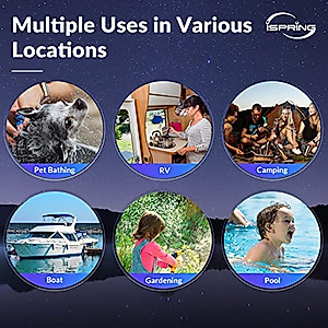 iSpring CW21 2-Stage Water Filtration System for RVs, Leak-Free Brass Fittings, Reduces Odor, Color, Chlorine, Sediment for RVs, Tankless, High Capacity, BPA Free