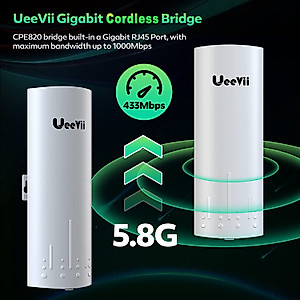 Wireless WiFi Bridge, UeeVii 5.8G Point to Point Outdoor 2KM Long Range CPE with 24V PoE Adapter 12dBi Antenna 2 * 100Mbps LAN/PoE RJ45 Port,2-Pack