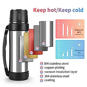 MUCR Stainless Steel Thermoses with Cup – 61oz Double-Wall Vacuum Insulated Water Bottle for Travel – Camping Coffee Thermoses with Handle – Keeps Liquid Hot or Cold,Leak Resistant,Silver