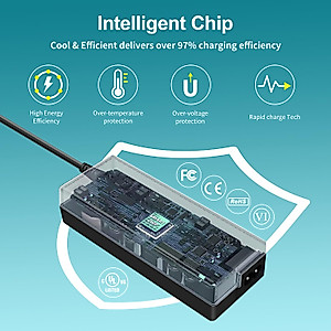 TAIFU 19V AC Adapter Charger for JBL Xtreme Xtreme 2 Xtreme Plus, JBL Boomboox Portable Wireless Bluetooth Speaker (Black Blue Red) JBLXTREMEBLKUS/JBLXTREMEBLUUS/JBLXTREMEREDUS JBL Power Cord 9.84ft