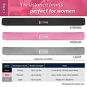 GYMB Long Resistance Band Set - Non Slip Cloth Exercise Bands to Workout Glutes, Thighs & Legs - Booty Band Training for Gym & Home Fitness, Yoga, Pilates - 3 Levels (Pink, Gray, Black)