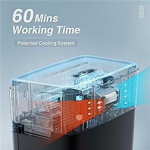 BONSEN Paper Shredder, 20-Sheet 60 Mins Nonstop Heavy Duty Paper Shredder for Office, 60dB Ultra Quiet Cross-Cut Shredder with 6.6 Gals Basket, Anti-Jam CD and Credit Shredder for Home Office (S3104)