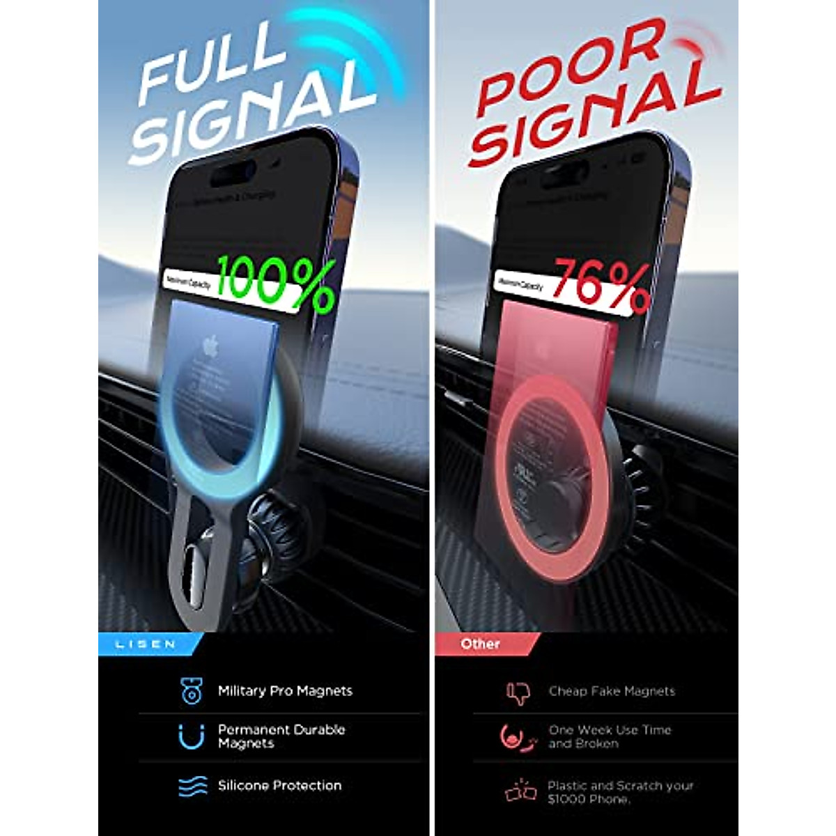 LISEN for MagSafe Car Mount [Powerful Magnets] Magnetic Phone Holder for Car [Easily Install] Hands Free iPhone Car Holder Mount Fit for iPhone 14 13 12 Pro Plus Max Mini MagSafe Cases