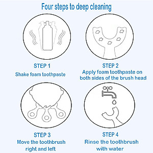 owno 2 Pack U- Shaped Toothbrush, 360°Oral Cleaning Design for Children Oral Care, Food-Grade Soft Silicone Brush Head with Compact, Soft Bristles(Blue + Pink)(6-12ages)