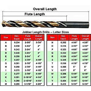 MAXTOOL Letter T 2pcs Identical Jobber Length Drills Dia 0.358" HSS M2 Twist Drill Bits Fully Ground Black-Bronze Straight Shank Drills; JBL02H10RTP2