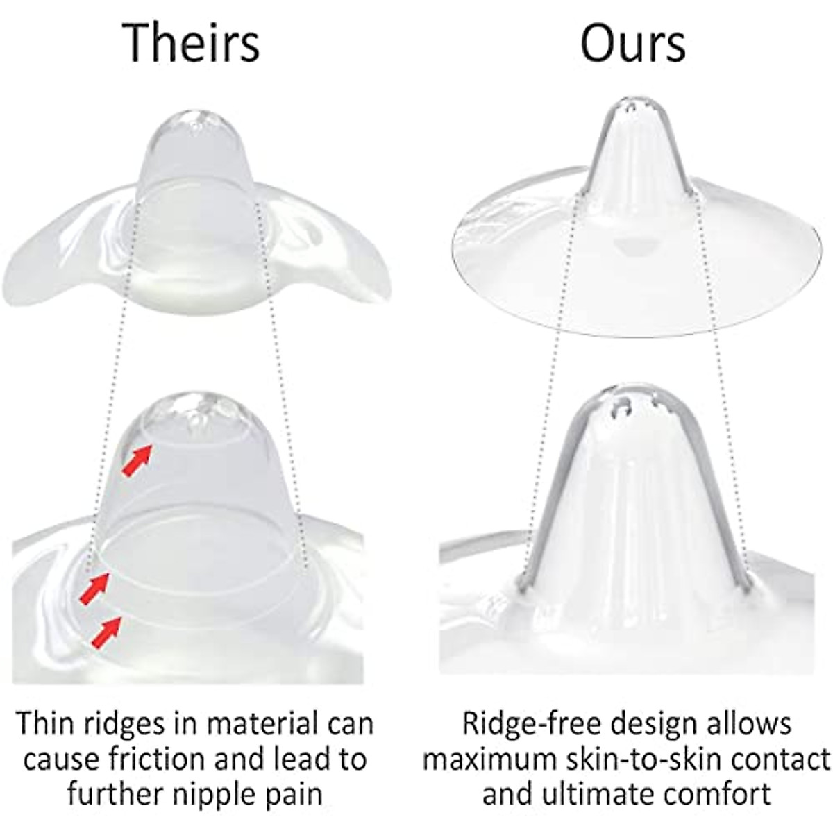 Ardo Tulips Contact Nipple Shields for Breastfeeding, Made in Switzerland, 2 Count with Carrying Case, BPA Free (S, 16mm)