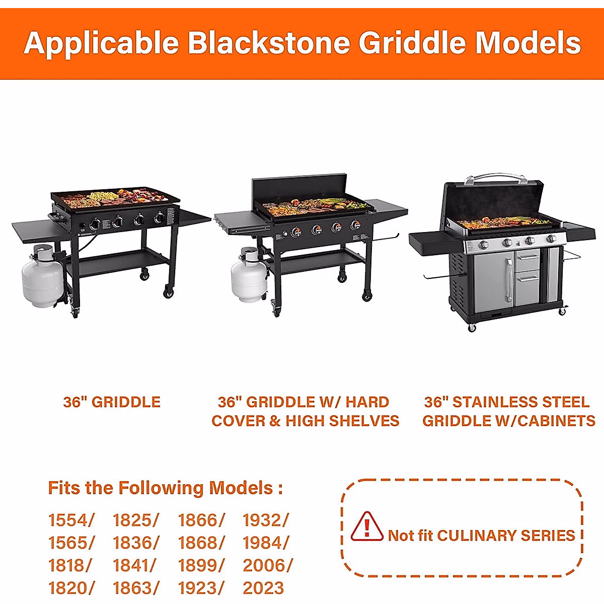 GARNETIN Wind Guard for Blackstone Griddle 36 Inch Wind Screen Flat Top Griddle Accessories steel Magnetic Set of 4 Wind Gurad for Blackstone Griddle 36", Black