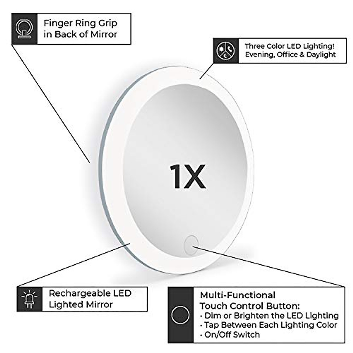 Zadro 4" Round LED Mirror Makeup Travel Mirror with Light Rechargeable Compact Mirror for Purses Portable Carrying Pouch
