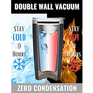 Onebttl Funny College Student Gifts Tumbler for Male, Funny School Student Gifts 20oz Stainless Steel Mug, Best gift for Christmas, Birthday, End of Year - College Stud