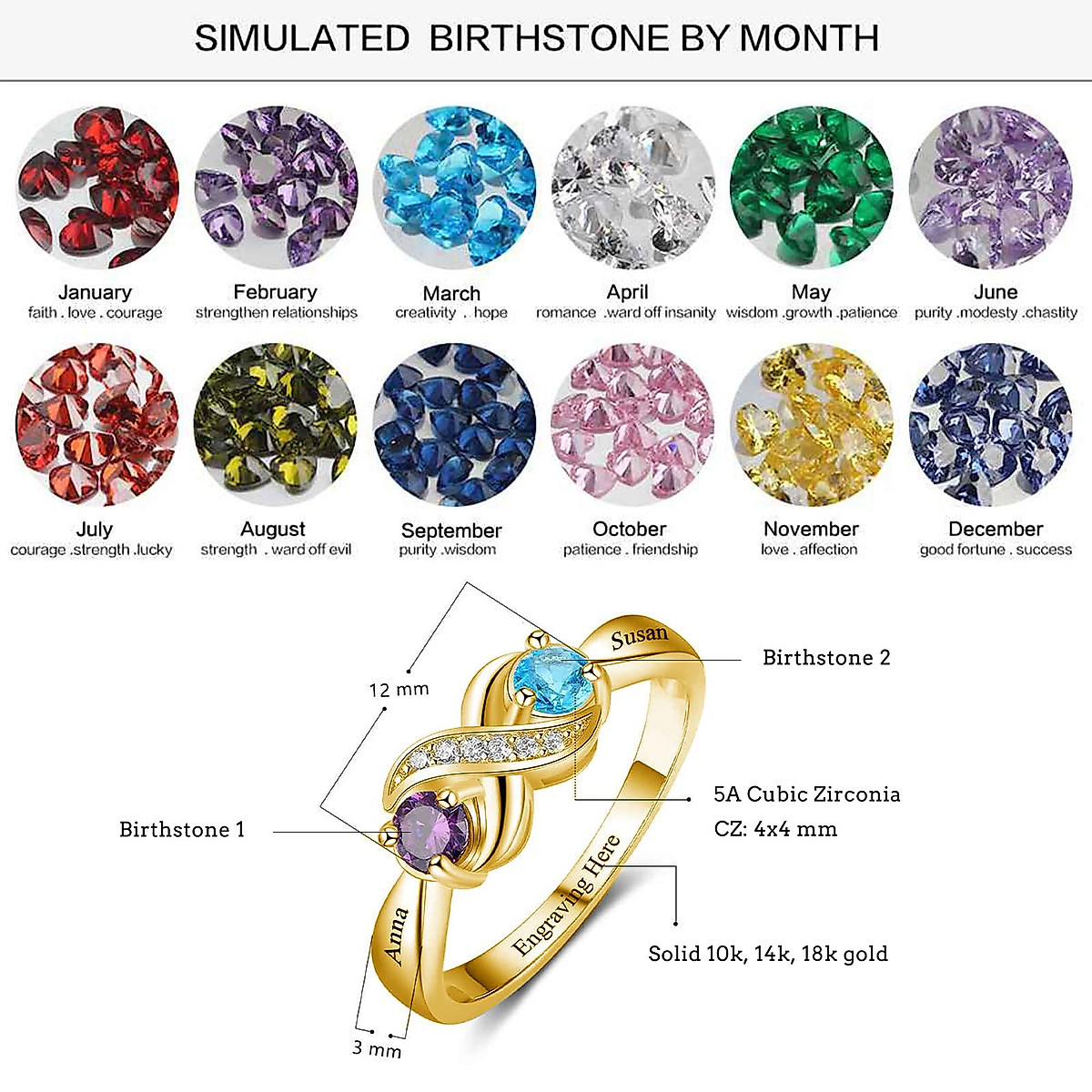 BETHZA Gold Mothers Ring 2 Birthstones 10k Yellow Gold Mom Ring 14k Gold Mothers Ring 2 Children 18k Gold Mother Daughter Ring Personalized Gold Family Birthstones Ring Customized