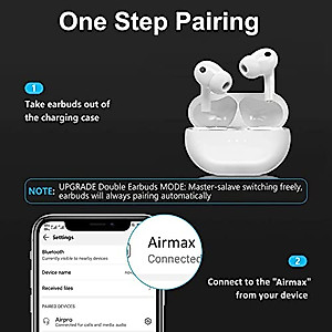 YZJSM Headphones,Noise Canceling Bluetooth Headphones Stereo Waterproof in-Ear,Sports Bluetooth Headphones with Mini Charging Case and Built-in Microphon,for Women and Men,for iPhone Android