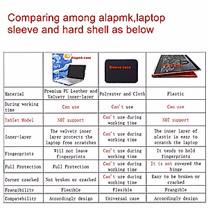 Alapmk Protective Cover Case for 12.4" Microsoft Surface Laptop Go 2 2022/Surface Laptop Go 2021 [Note:Not fit 13.5 Inch Surface Laptop 1 2 3/15 Inch Surface Laptop 3],Galaxy