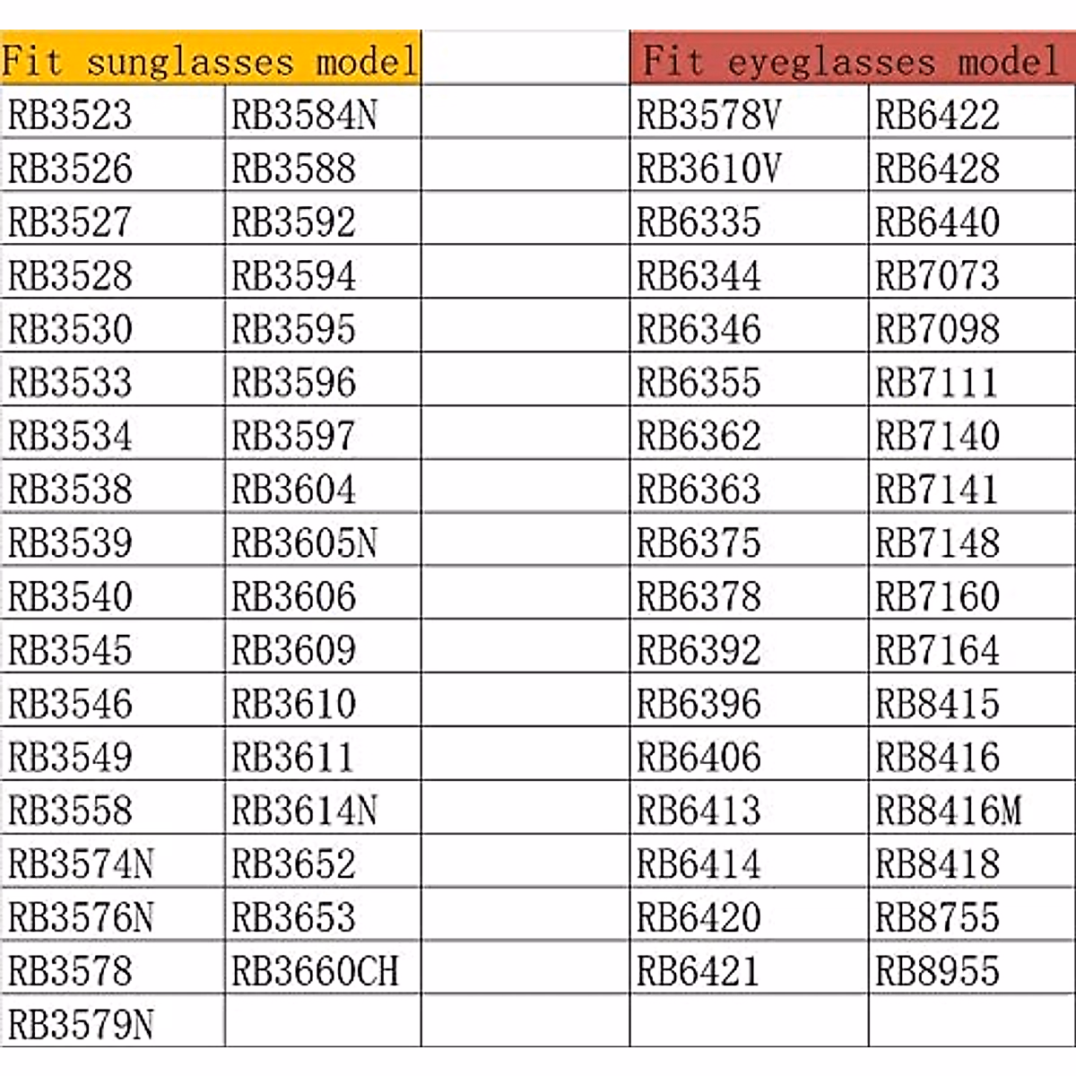 Sunglass Nose Pads,BEHLINE Replacement Plug-in/Insert Eyeglass Nose Piece Soft Glasses Nose Bridge Pads Anti-Slip Nose Guards Repair Kits Parts for Sunglass/Eyeglass and Eyewear Frames(Clear,14mm)