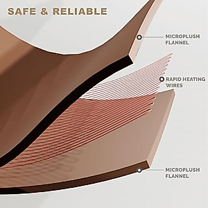 Degrees of Comfort Electric Blanket Full Size | Single Control with Auto Shut Off | Fleece Heated Blanket for Bed | Machine Washable | Blue, 80Wx84L