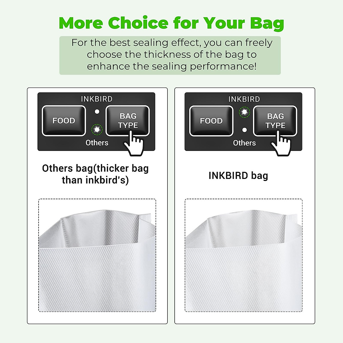 Vacuum Sealer Machine, INKBIRD Powerful 130W High Power with Liquid/Moist/Dry 6-Food Modes, Compact Food Preservation System with Cutter, Full Start Kit with Pre-cut Bags*10 (8''*11.8''), EXT-VAC