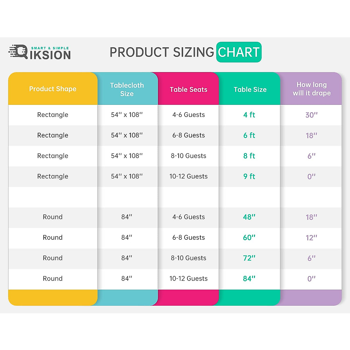 QIKSION 2 Pack Red Plastic Tablecloth Disposable Table Covers Ruby Shine Red Table Cloths for Parties Bridal Shower Birthday Engagement Wedding, Fits 6 to 8 Foot Rectangle Tables (54 × 108 Inch)