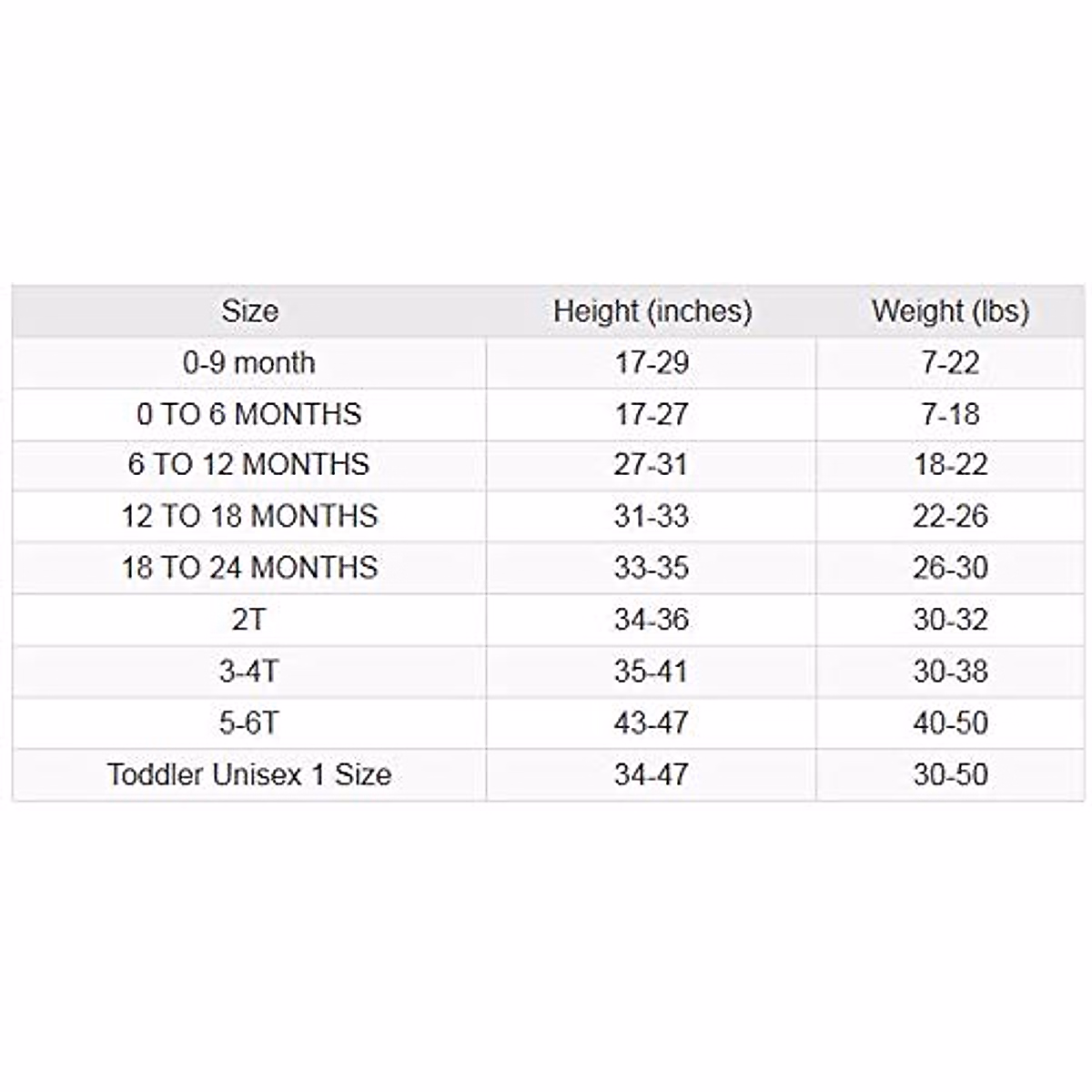 Spirit Halloween Baby Toy Story Buzz Lightyear Costume - 18-24m