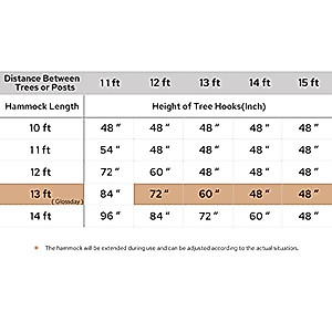 GLOSSDAY 13 FT Rope Hammock, Outdoor Double Hammock for Large Woven, Cotton Rope Hammocks for Outside 2 Person, with Chains, Tree Hooks and Carrying Bag, 450 lbs Weight Capacity