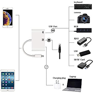 Lightning to Ethernet Adapter, [Apple MFi Certified] 3 in 1 Network Adapter Compatible with Mobile Phone Pad to USB Camera Adapter/SD Card Reader/USB OTG Adapter High-Speed(White)