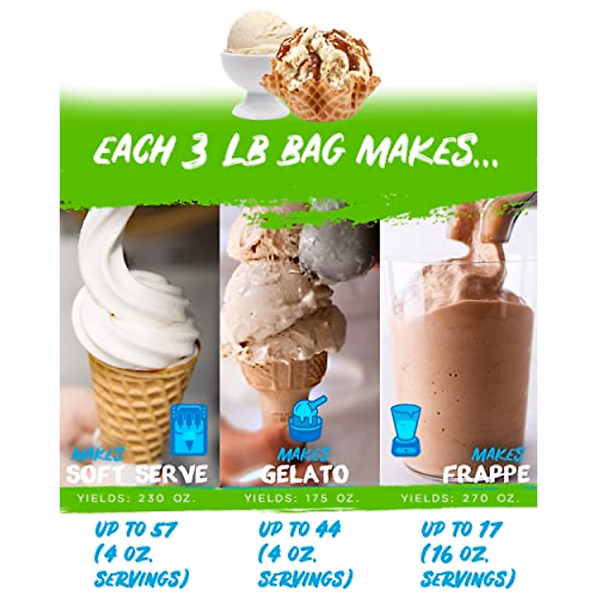 Frozen Bean Bulk Ice Cream Mix, Easy to Make Gelato Starter Mix Kit and Ice Cream Mixes for Ice Cream Maker, Soft Serve Machine, Milkshakes and Frappes, Cookie Monster