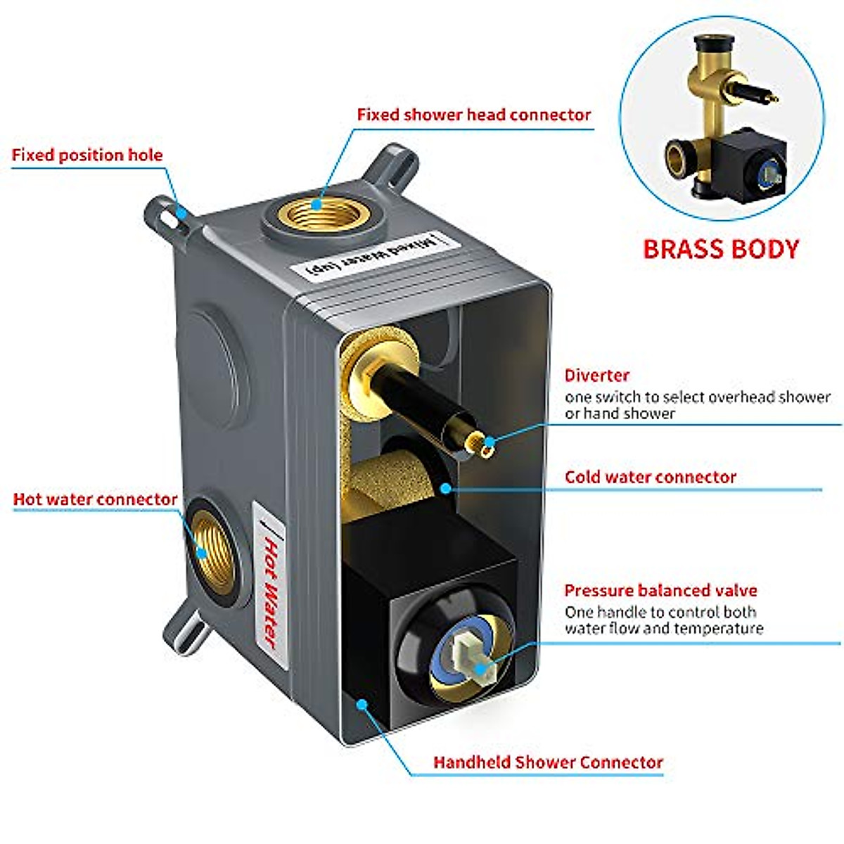 RUIFUDA Matte Black Shower System, 10" Shower Faucet Set Bathroom Luxury Rain Mixer Shower Combo Set Wall Mounted Rainfall Shower Head System (Rough-in Valve Body and Trim Included)