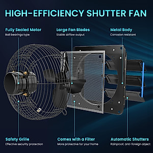 HG Power 10 Inch Shutter Exhaust Fan with Mesh Screen, 647CFM Low Noise Shed Exhaust Fan for Ventilation Use, 10" Silent Wall Mounted Extractor Fan for Basement, Gable, Chicken Coop, Black