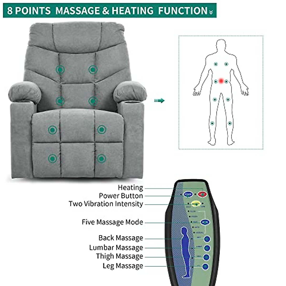 YITAHOME Electric Power Lift Recliner Chair for Elderly, Fabric Recliner Chair with Massage and Heat, Spacious Seat, USB Ports, Cup Holders, Side Pockets, Remote Control (Grey)