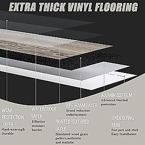 Oxdigi Peel and Stick Floor Tile 36" x 6"x 12 Packs/ 18 Sq.Ft, Thicken Wood Plank Flooring Self-Adhesive Waterproof for Kitchen Living Room RV, Easy DIY Floor Stickers, Sepia