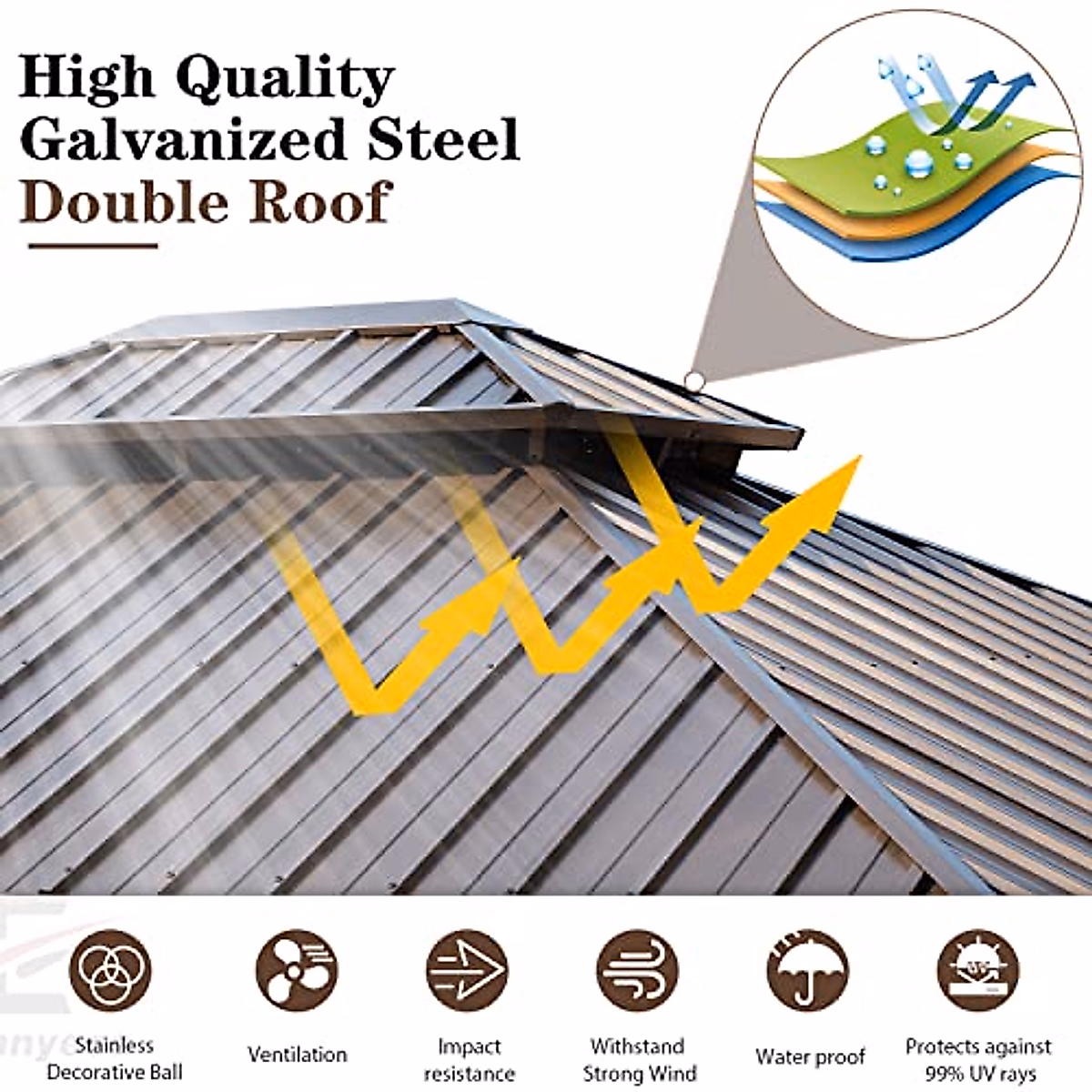 Erinnyees 12' X 14' Hardtop Gazebo,Galvanized Steel Double Roof with Mosquito Net and Shaded Curtains for Patio, Deck, Lawns, Backyard