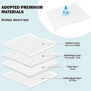 Baby Disposable Changing Pad, 50 Pack Soft Non-Woven Fabric Breathable Waterproof Underpads, Portable Leak-Proof Mattress Protector, Incontinence Bed Pads