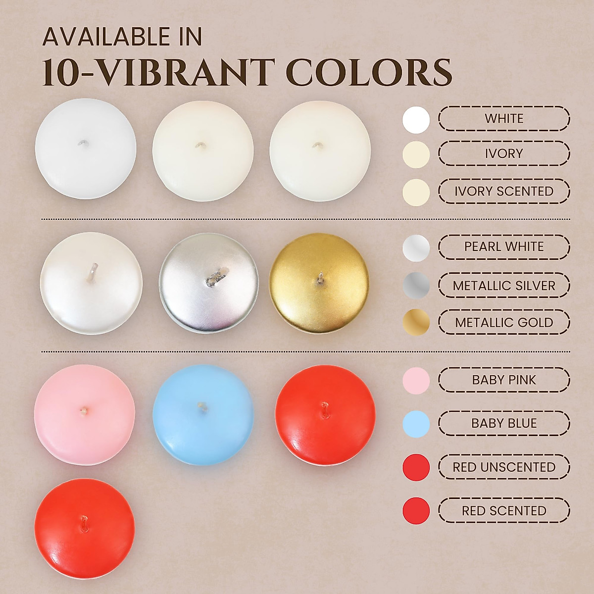 Axiom Floating Candles for Centerpieces - 24-Pack, Floating Candle 2 inch Hand-Rolled Paraffin, Cotton Wicks, 4-Hour Clean Burn - Unscented, Dripless Water Candles for Weddings, Parties, Home Decor