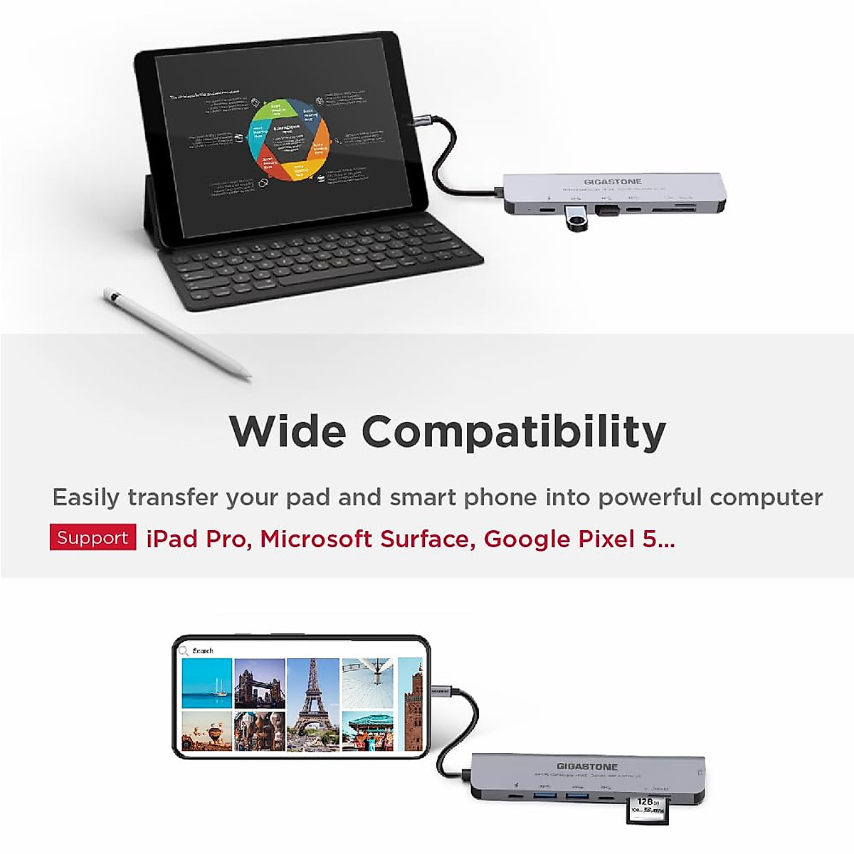 【USB C Hub】【4-Pack】 Gigastone Multiport Adapter 7-in-1 USB C Docking Station with 4K HDMI, 100W Power Delivery, USB-C& 2 USB 3.0, SD&MicroSD Reader, for MacBook Air/Pro, Chromebook, Zenbook, Surface