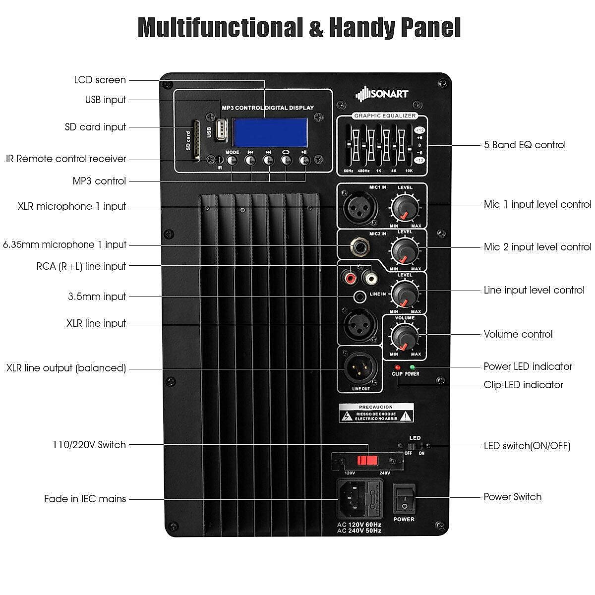 Sonart 15" 1500W Powered Speakers, 2-Way Full Range Portable PA Speaker System Combo Set With Stands/Illuminating Light/Microphone/EQ/USB/Bluetooth