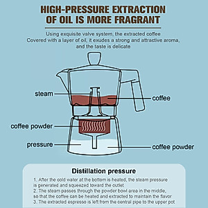 OonlyoO Aluminum Italian Espresso Machine Percolation Stove Burner Pot Coffee Moka Pot