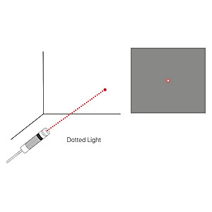 Cloudray Line Red Locator 5-10mW Infrared Adjustable Module Locator for Fiber Marking or Cutting Machine (D12X30mm)