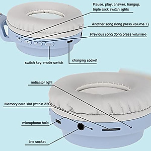 PUSOKEI Gaming Headset, Deep Bass Cat Ear Gaming Headphones Bluetooth 5.0, Retractable and Foldable Cat Headphones Noise Reduction Over Ear Headphones with Soft Earmuffs(Blue