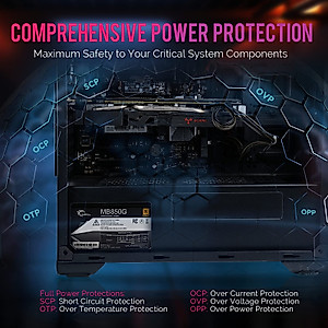 G.Skill MB850G PSU, 80 Plus Gold, Fully Modular ATX Power Supply 850 Watt, Compact 140mm Size, 120mm Cooling Fan, Gaming Computer Power Supply