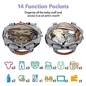 Beaulyn Diaper Bag Tote with Pacifier Case and Changing Pad, Large Capacity Travel Baby Diaper Bag Backpack for Mom Dad