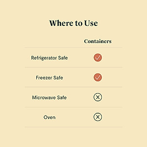 Caraway 2pc Dash Inserts - Dash Ramekins w/Lid - Easy to Store, Non Toxic - Perfect for Sauces, Garnish, & Small Snack or Sides