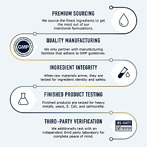 Zinc 30mg Microbeadlets with Copper | Highly Absorbable Zinc Bisglycinate & Orotate with 2mg Chelated Copper + Vitamin B6 | Vegan, Gluten-Free | Zinc Balance & Acne Support Supplements | 60 Capsules