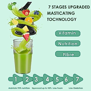 Cushore Masticating Juicer with Powerful 60NM DC Motor, Easy to Clean Cold Press Juice Extractor, Low Noise, Nutrient and Vitamin Dense, 20oz Pulp Cup and Juice Cup and Clean Tool are included