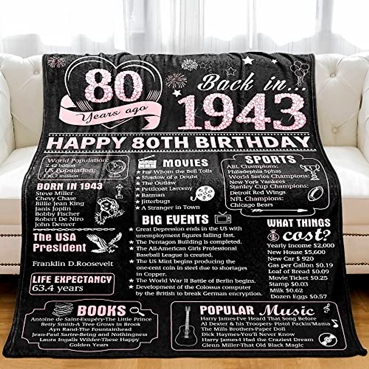 KERAOO 80 Years Ago 80th Birthday Wedding Anniversary Throw Blanket, Perfect 1943 Birthday Gifts Ideas for Wife Husband Mom Dad Friends,Rose Gold Back in 1943 80th Birthday Gifts