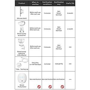OPATER Wearable Breast Pump Hands Free Portable Electric Breast Pump with Massage Mode Wear Breast Pump with 16 Levels 4 Modes Suction Breastfeeding Pump,24mm