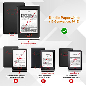 Fintie Slimshell Case for 6" Kindle Paperwhite (10th Generation, 2018 Release) - Premium Lightweight PU Leather Cover with Auto Sleep/Wake for Amazon Kindle Paperwhite E-Reader, Twilight Blue