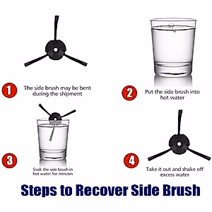 GuoYiAMA Replacement Parts Accessories Compatible with Shark AV2310AE/RV2310AE/RV2300S Matrix Robot Vacuum Cleaner, 2 Main Brush, 2 Sets HEPA & Filters, 6 Side Brushes,1 Main Brush Cover