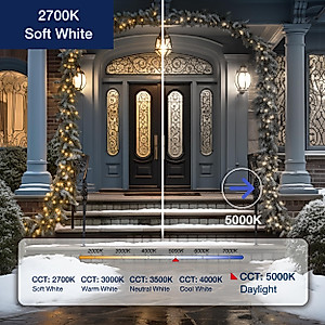 FLSNT Dusk to Dawn Outdoor Sensor LED Edison Bulbs, 4W (40W Eqv.), 450LM, B11 LED Candelabra Bulb E12 Base, Auto On/Off Photocell for Energy-Efficient, 5000K Daylight White, 4 Pack