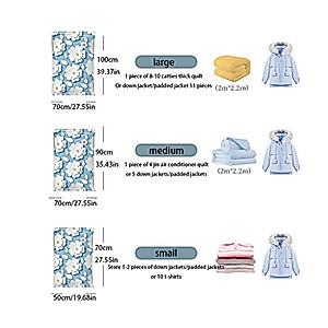 COKUERA Space Saver Bags for Clothes Compression Storage Bags with Hand Pump/Electric Pump Vacuum Compression Bag Perfect for Travel/Home Storage Reusable Vacuum Bags for Travel